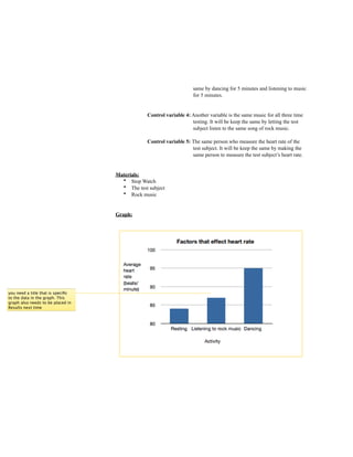 Official heart rate lab report | PDF
