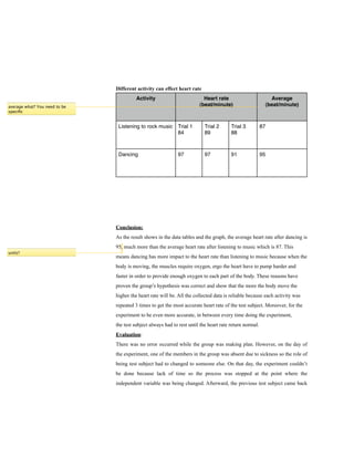 Official heart rate lab report | PDF