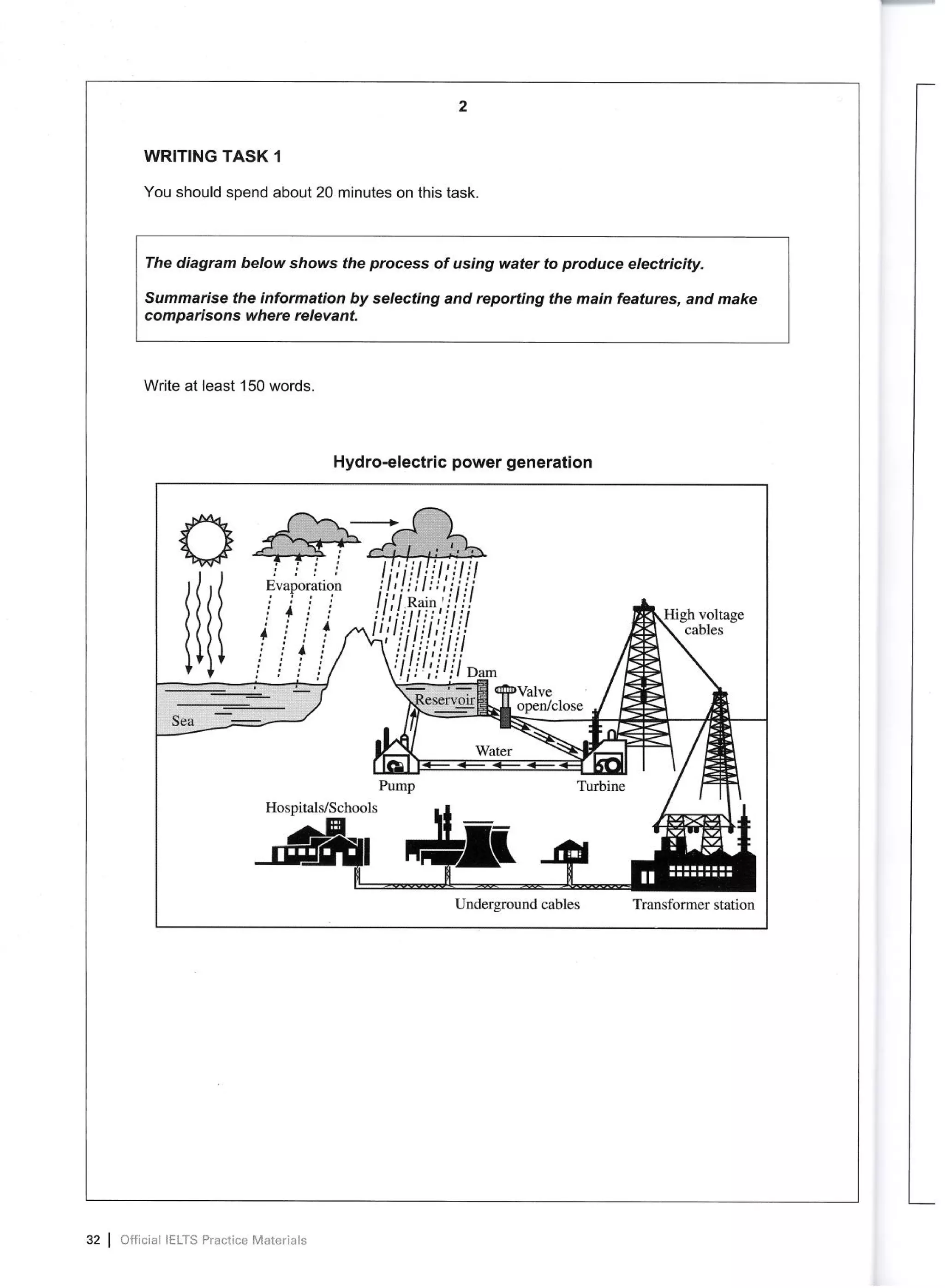 Official ielts practice material updated march 2009 | PDF