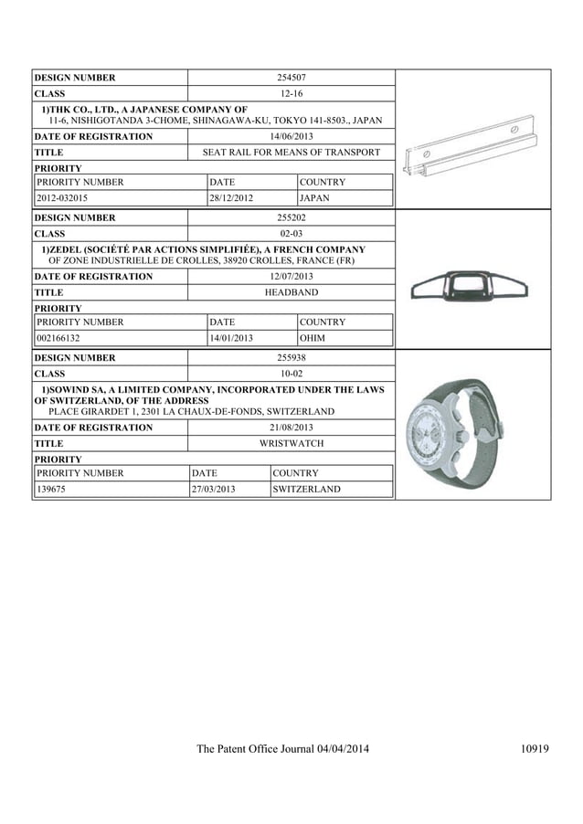 Design Patent Registration in India| Patent office in India publishes ...