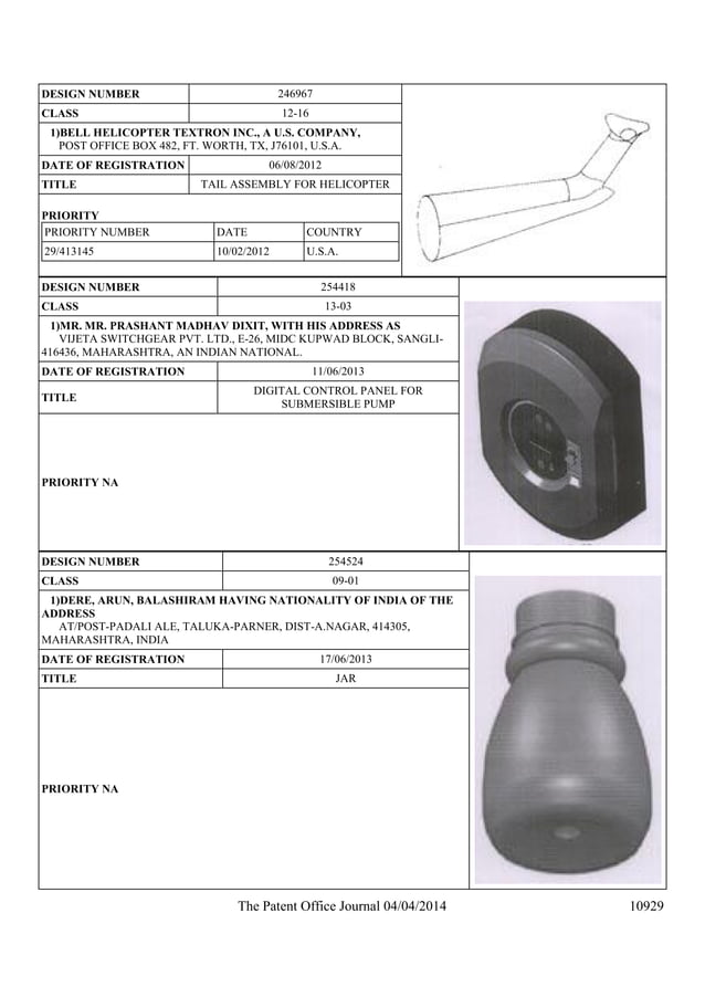 Design Patent Registration in India| Patent office in India publishes ...
