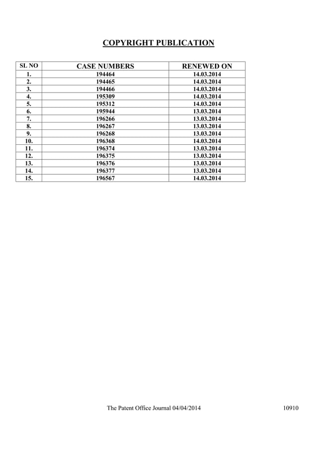 Design Patent Registration in India| Patent office in India publishes ...