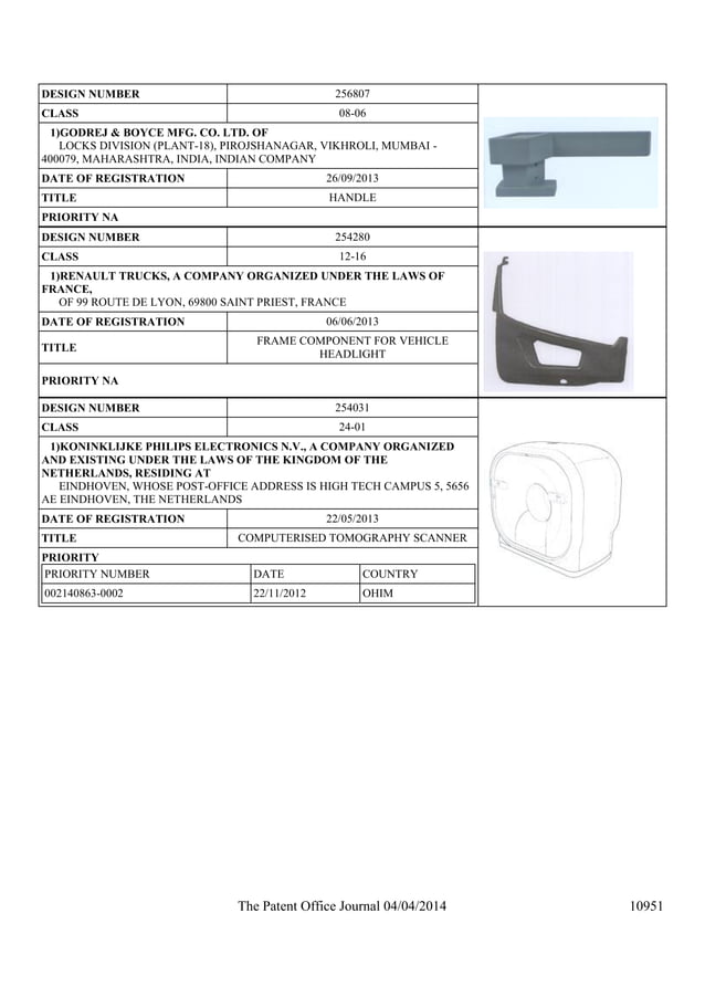 Design Patent Registration in India| Patent office in India publishes ...