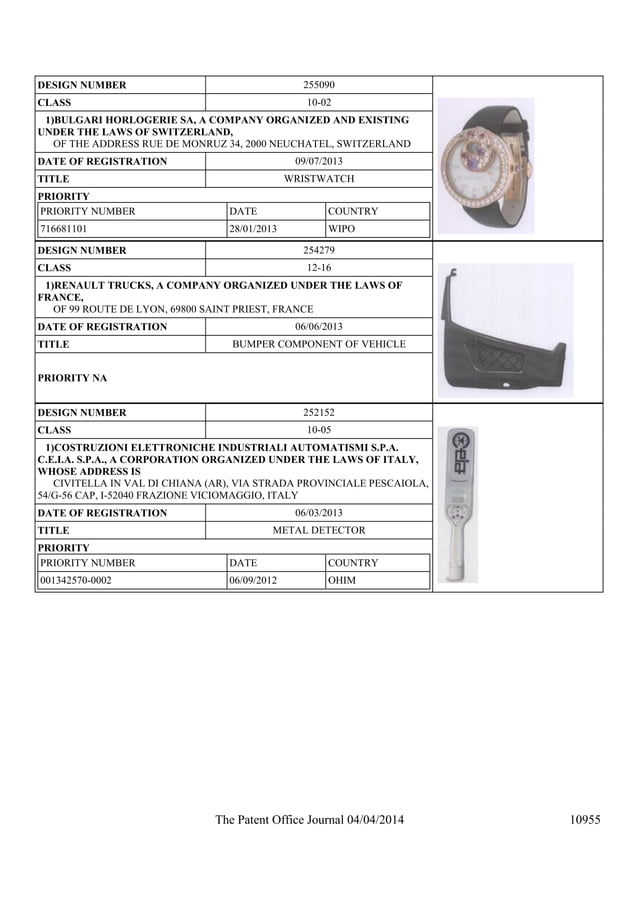 Design Patent Registration in India| Patent office in India publishes ...