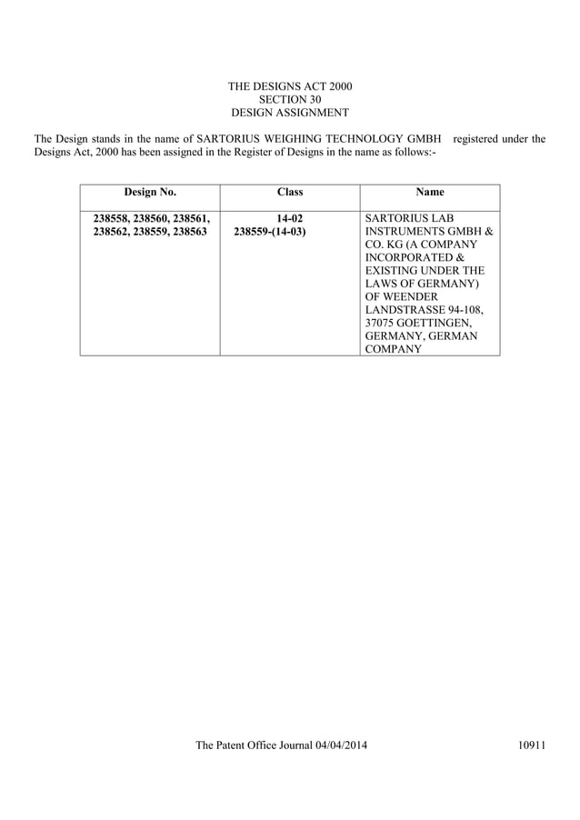 Design Patent Registration in India| Patent office in India publishes ...