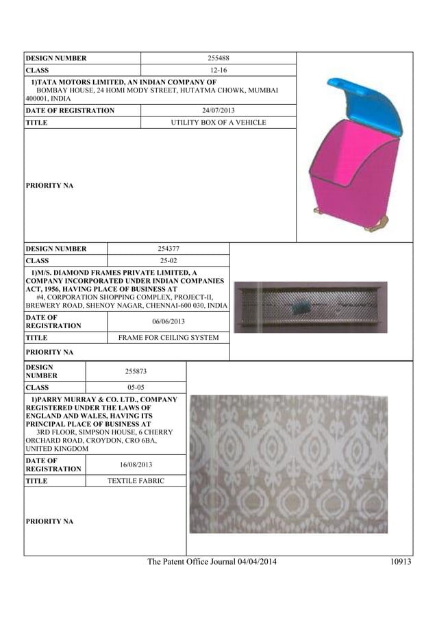 Design Patent Registration in India| Patent office in India publishes ...