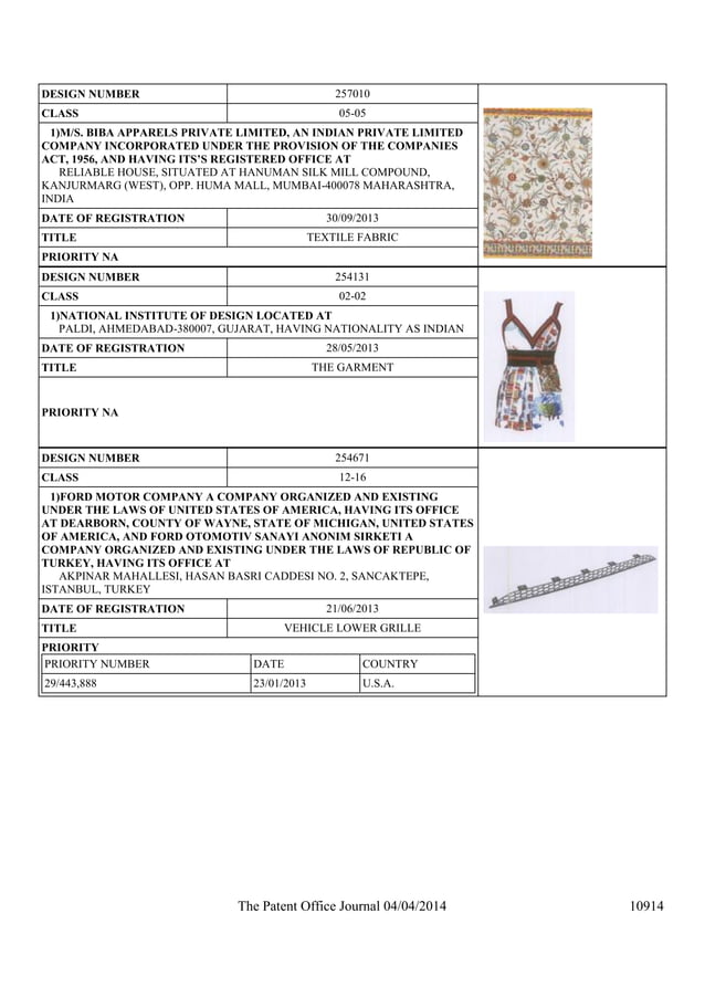 Design Patent Registration in India| Patent office in India publishes ...