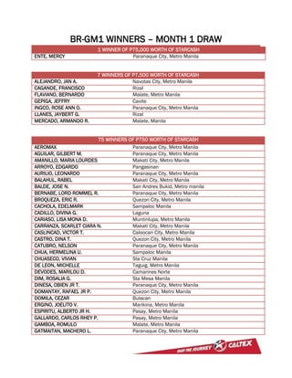 Official list of winners month 1 draw | PDF