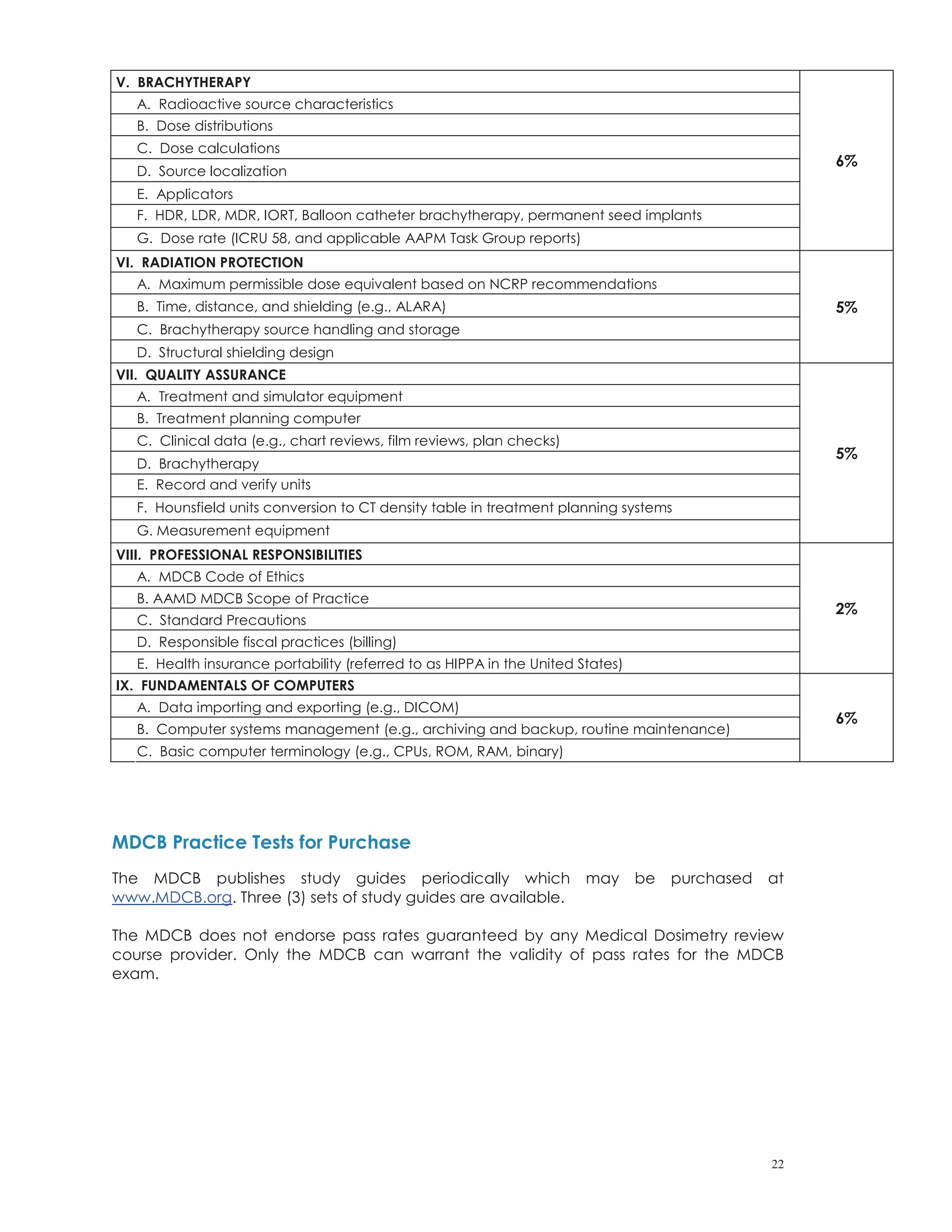 Official mdcb study guide | PDF