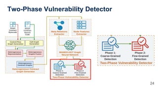 Official_MSR23-Tech-presentation.pptx