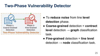 Official_MSR23-Tech-presentation.pptx