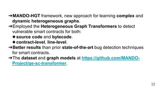 Official_MSR23-Tech-presentation.pptx