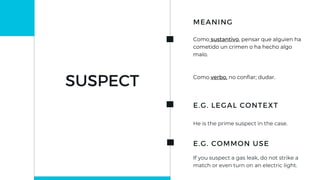 HOMOGRAPHS THAT EVERY LAWYER SHOULD KNOW | PPTX