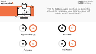 Baobab WebSuite overview - Publisher's Toolbox | PDF