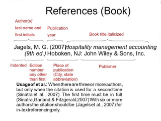 Official Referencing in English language.ppt