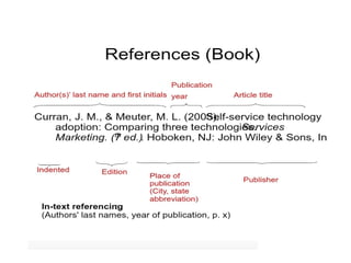 Official Referencing in English language.ppt