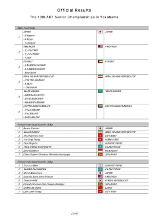 Official results | PDF