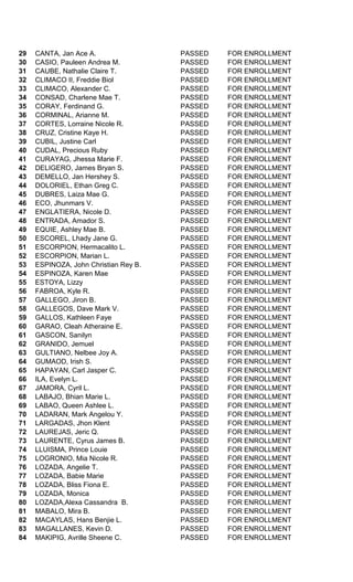 Official results of entrance exam 2019 2020-officialrelease | PDF