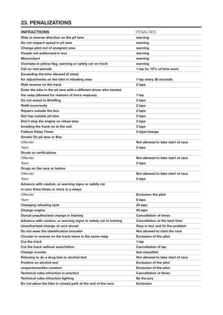 Official rules | PDF