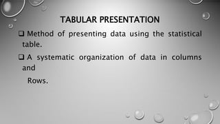 Presentation of Data | PPT