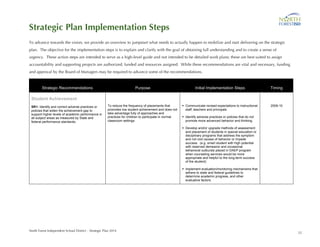 Official Strategic Plan NFISD | PPT