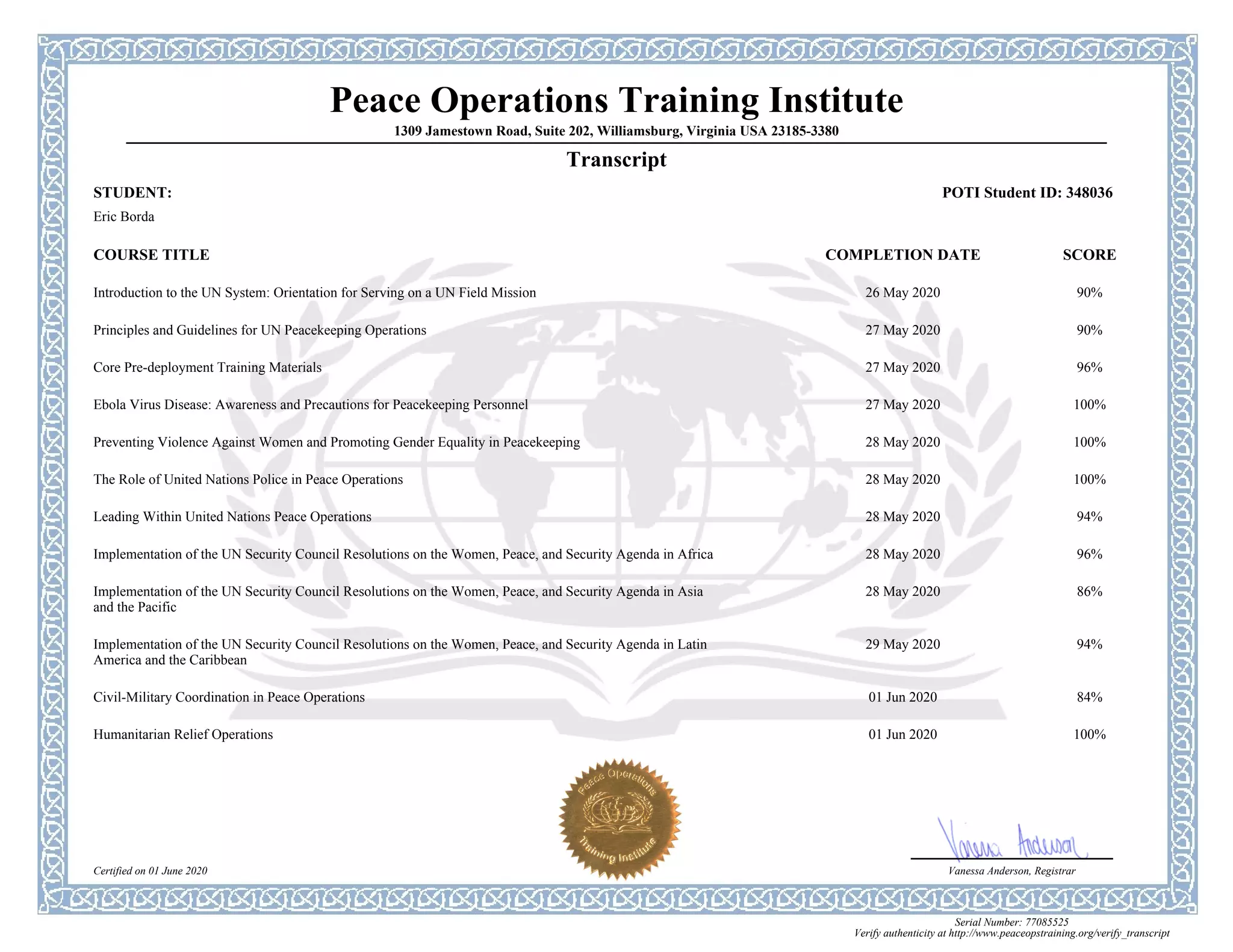 Peace Operations Training Institute Courses Transcript | PPT