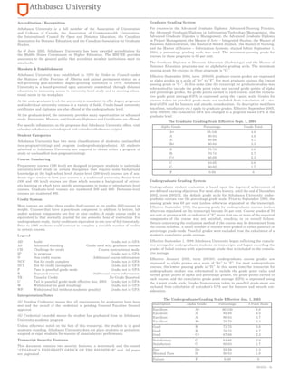 Official Transcript Athabasca University Deepak (Danny) Singh July 18, 2025 Bachelor of General ...