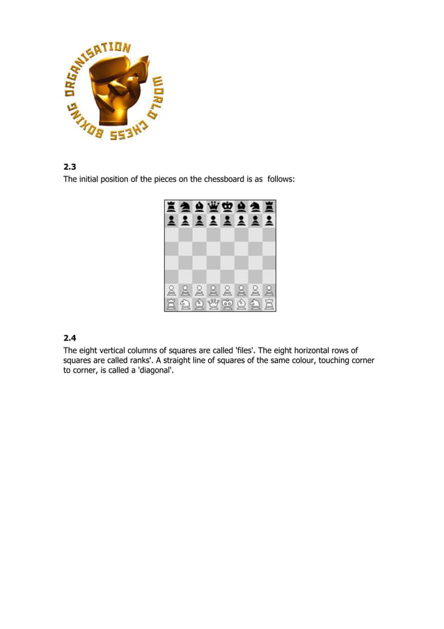 Official WCBO Chessboxing rules English language | PDF