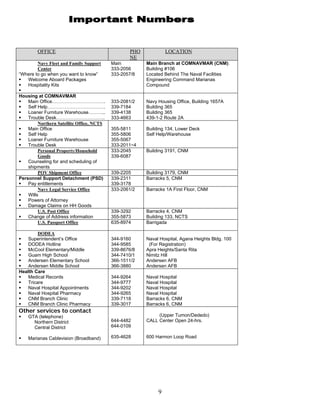 Official welcome aboard package | PDF