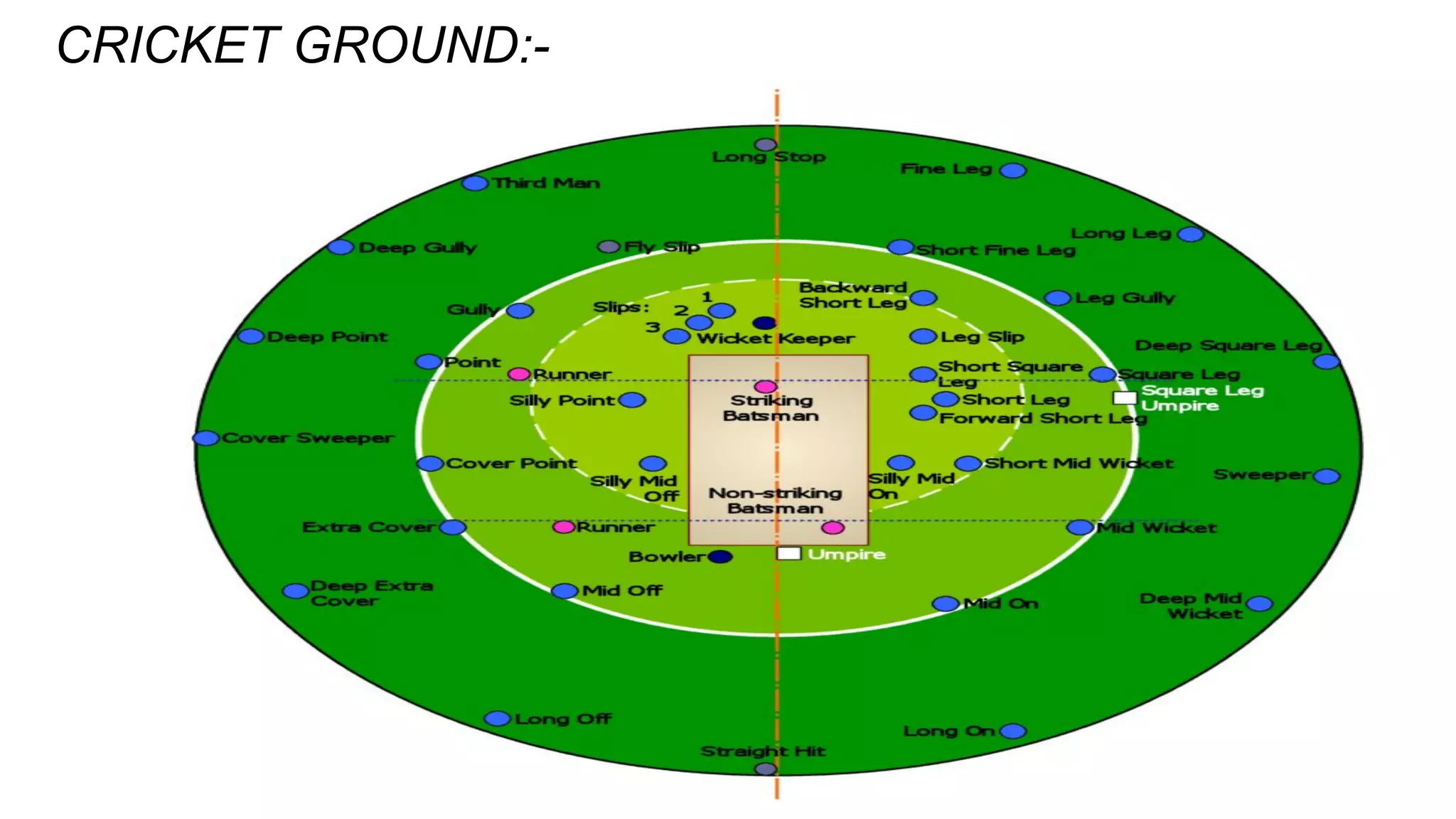 Officiating and coaching .pdf