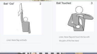 Officiating Official-U1-U3-PE9.pptx
