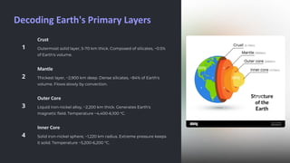 Plate tectonic theory of continental drift.pdf