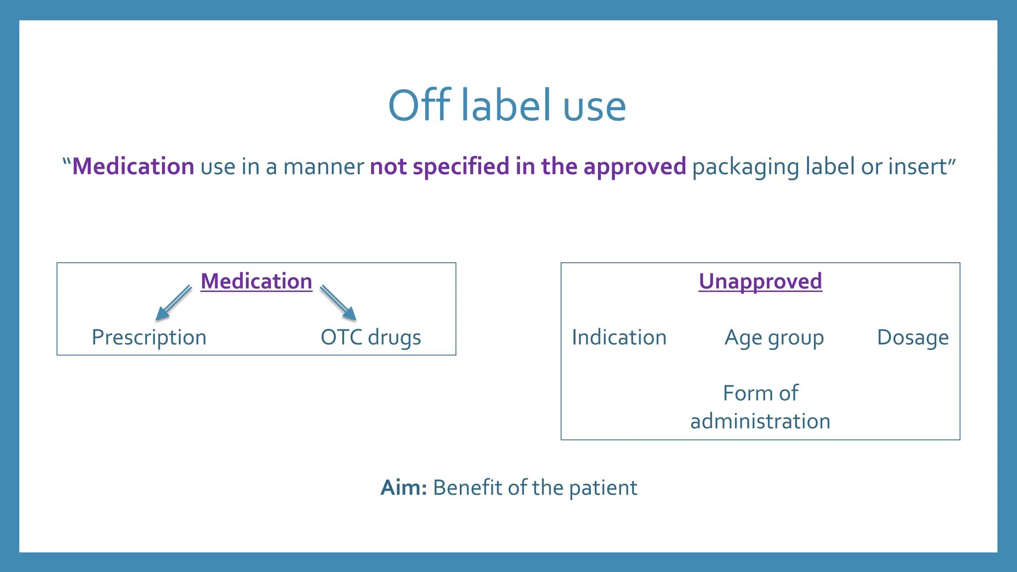 Off Label drugs: Extent, Issues & examples | PDF | Pharmaceutical ...