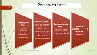 Off label use | PPTX