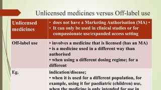 Off label use of drugs | PPTX