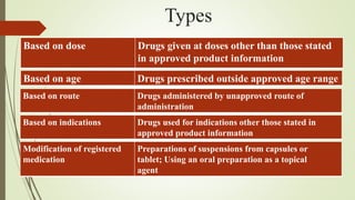 Off label use of drugs | PPTX
