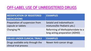 Off label use of drugs | PPTX