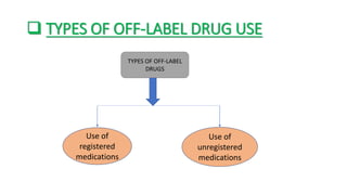 Off label use of drugs | PPTX