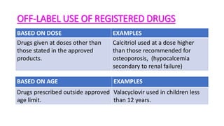 Off label use of drugs | PPTX