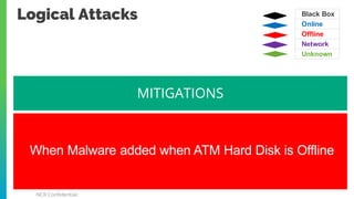 Offline attacks-and-hard-disk-encription | PPT