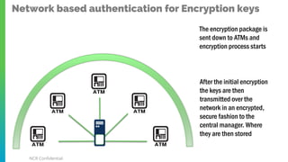 Offline attacks-and-hard-disk-encription | PPT