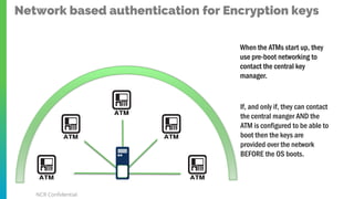 Offline attacks-and-hard-disk-encription | PPT