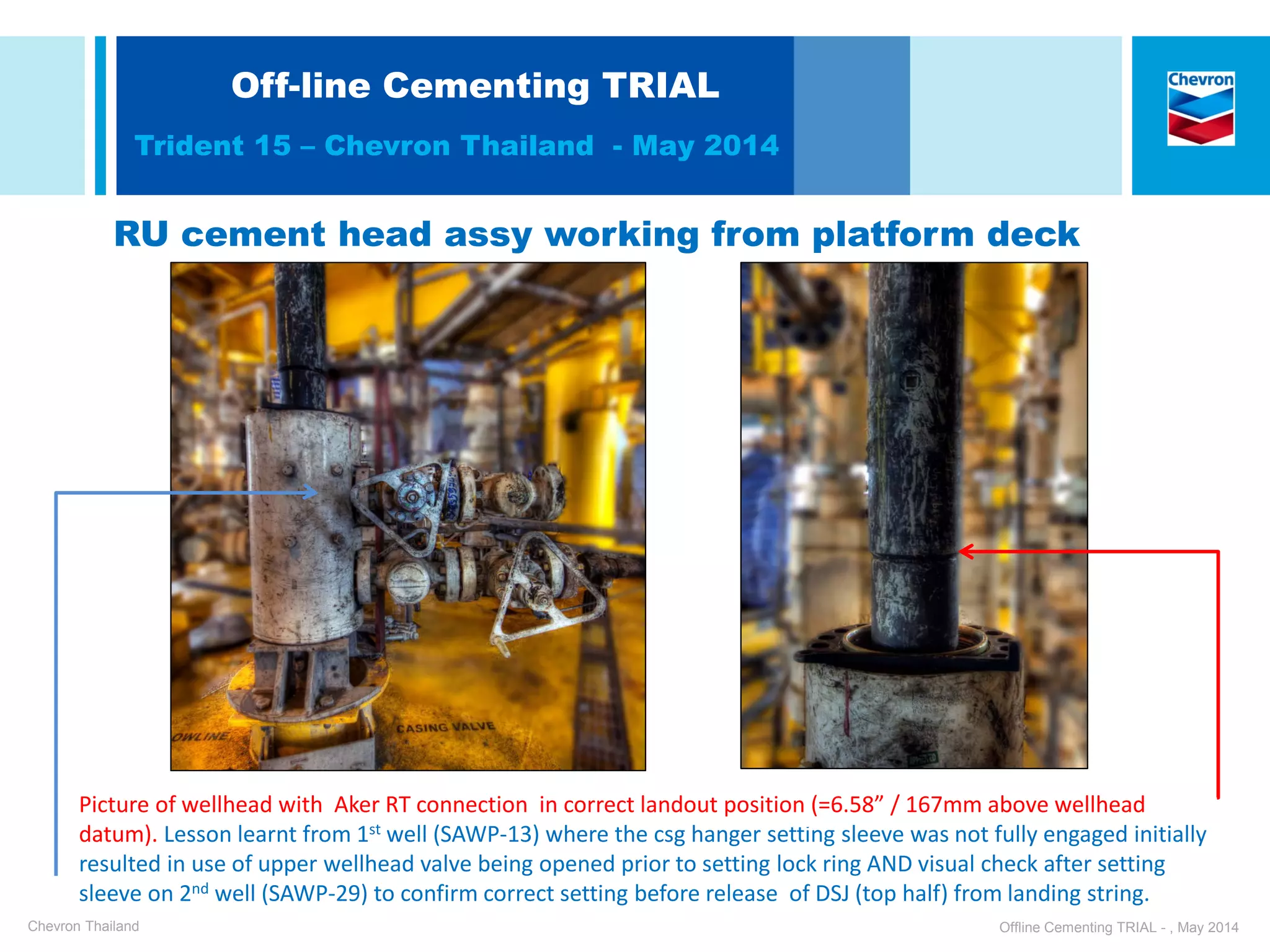 Offline Cementing Process - TRIAL 2014 - rev1.pdf
