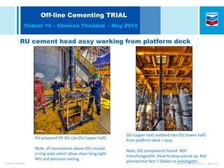 Offline Cementing Process - TRIAL 2014 - rev1.pdf