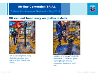 Offline Cementing Process - TRIAL 2014 - rev1.pdf