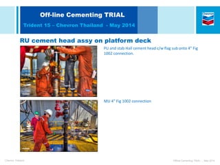 Offline Cementing Process - TRIAL 2014 - rev1.pdf
