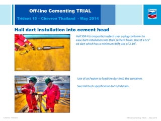 Offline Cementing Process - TRIAL 2014 - rev1.pdf
