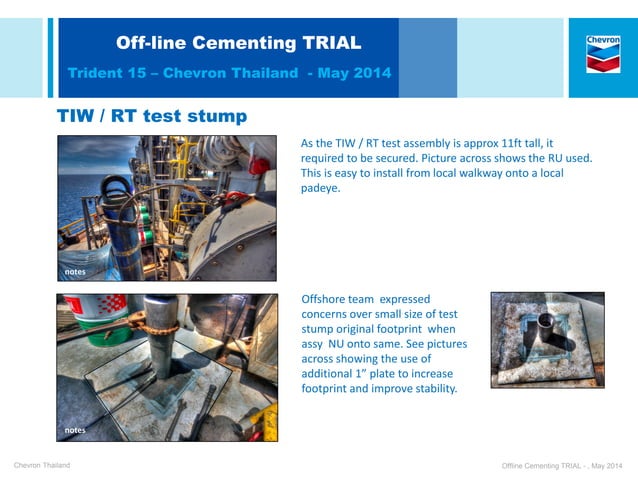 Offline Cementing Process - TRIAL 2014 - rev1.pdf