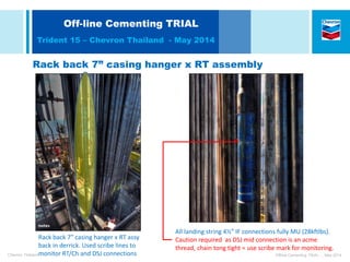 Offline Cementing Process - TRIAL 2014 - rev1.pdf