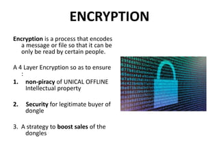 Offline delivery of instruction presentation | PPTX